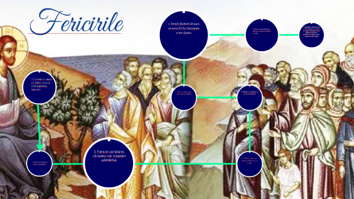 Fericirile by Florin Mocanu on Prezi