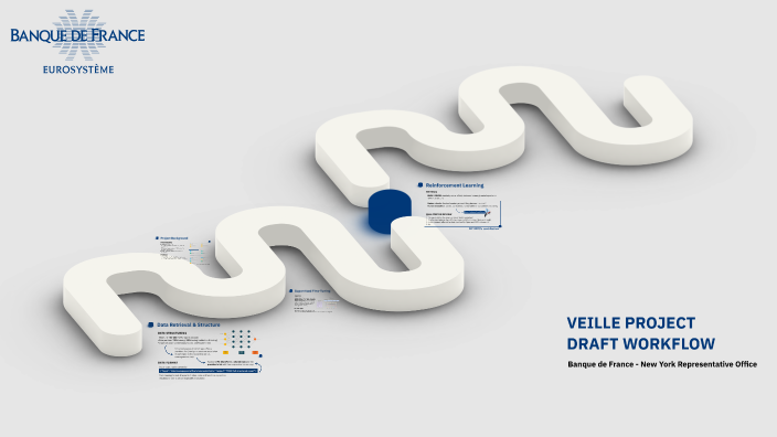 VEILLE PROJECT DRAFT WORKFLOW by Elia Landini on Prezi