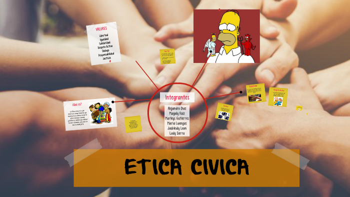 ETICA CIVICA by Magaly Ruiz on Prezi