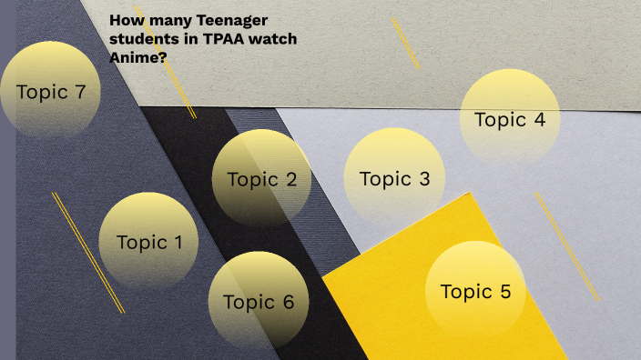 Confidence Interval Project by Nathan Cardoza on Prezi