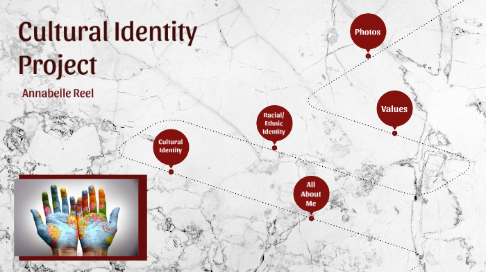 Cultural Identity Project- Reel by Annabelle Reel on Prezi