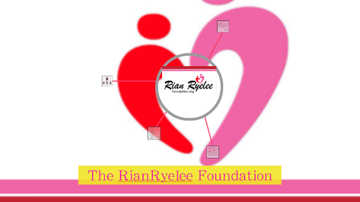 The Rian Ryelee Foundation by Ayana Bryant-Weekes on Prezi