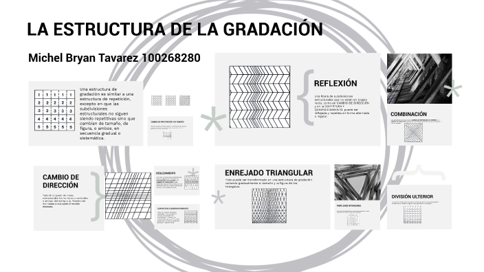Modelos de Gradación by MB Tavarez on Prezi