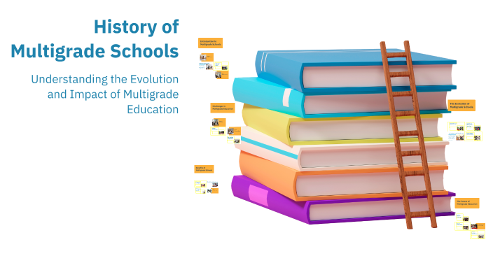 History of Multigrade Schools by José Guadalupe Viveros Valera on Prezi