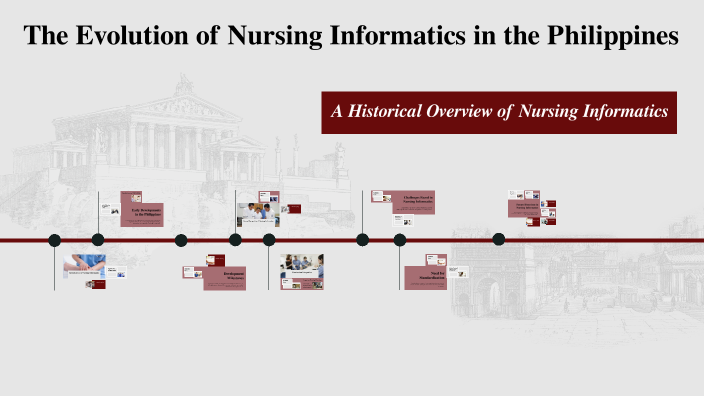 The Evolution of Nursing Informatics in the Philippines by Ji Chang ...