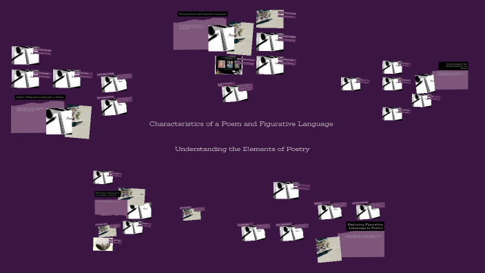 Characteristics of a Poem and Figurative Language by Marcela S. on Prezi
