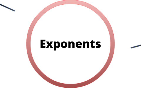 Exponents Math Mind Map by Narjis Abed on Prezi