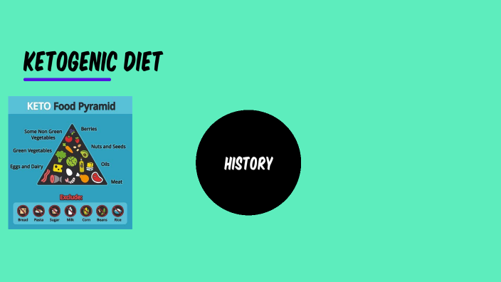 Keto Diet by Celina Scherer on Prezi