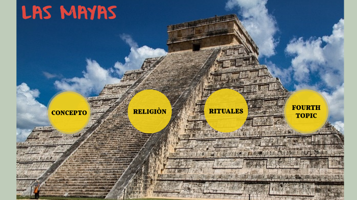 Las mayas by Miriam Lazzari on Prezi