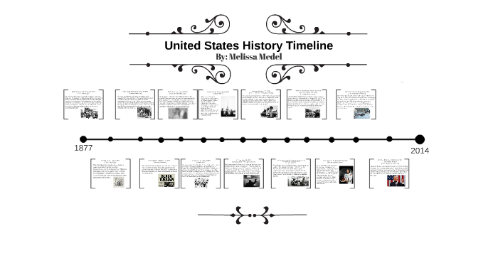 United States History Timeline by Melissa Medel on Prezi