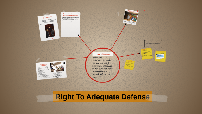 Right To Adequate Defense by Cora Bythrow on Prezi