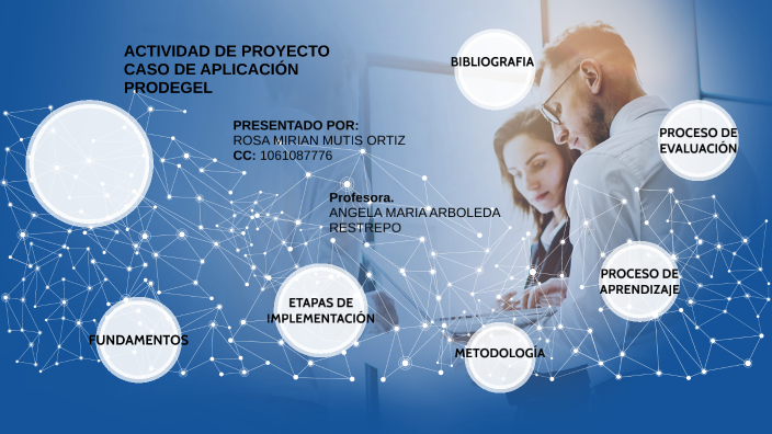 Sustentación del proyecto: Caso prodegel by Rosa Mirian Mutis Ortiz on ...