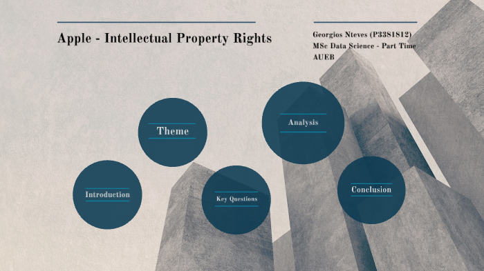 Apple - Intellectual Property Rights by George Nteves on Prezi