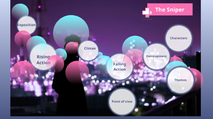 The Sniper by Liam O'flaherty by negar hamidi on Prezi