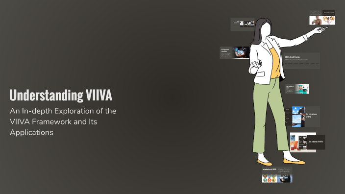 Understanding VIIVA by LAKKAMASANI SRILAYA 21311IC029 on Prezi