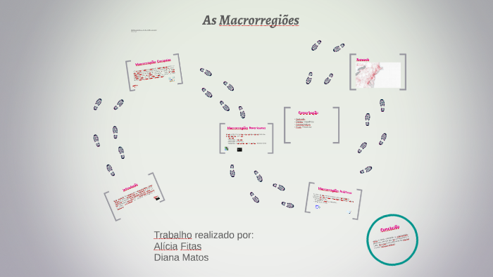 As Macrorregiões by Diana Pereira on Prezi