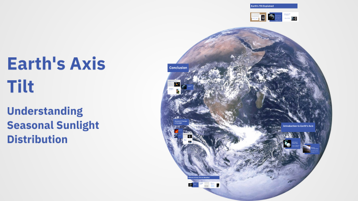 Earth's Axis (Bloom's Matrix) by Estelle Gilmovich on Prezi