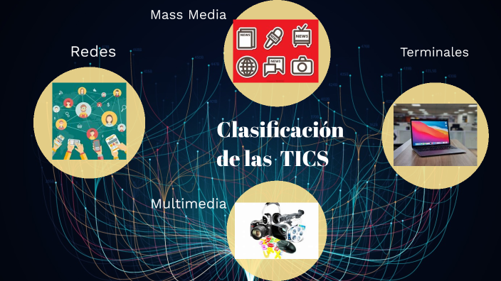 Clasificación de las Tics by Diego Álvarez Arriola on Prezi
