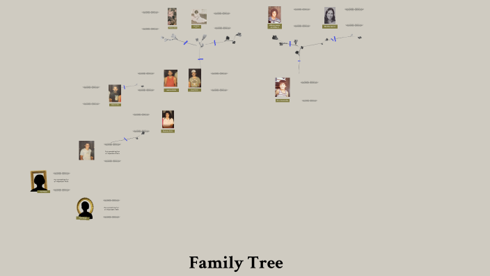 leah anzaldua family tree by LEAH ANZALDUA on Prezi