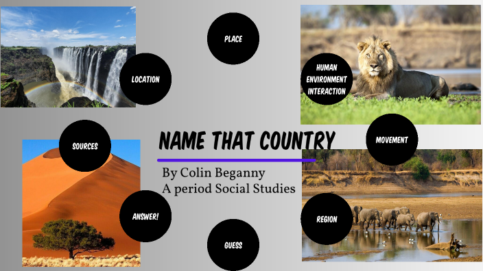 Name that country! by Colin Beganny on Prezi