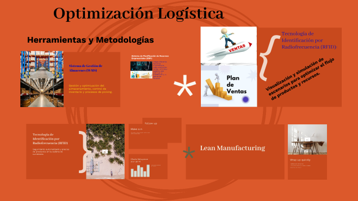 Optimización Logística by Richard Rodriguez on Prezi