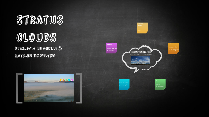 Stratus Clouds by Katelin Hamilton on Prezi