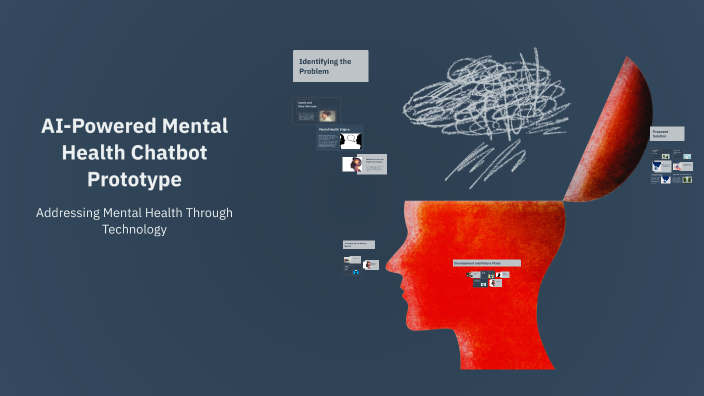 AI-Powered Mental Health Chatbot Prototype by Aryan Sharma on Prezi
