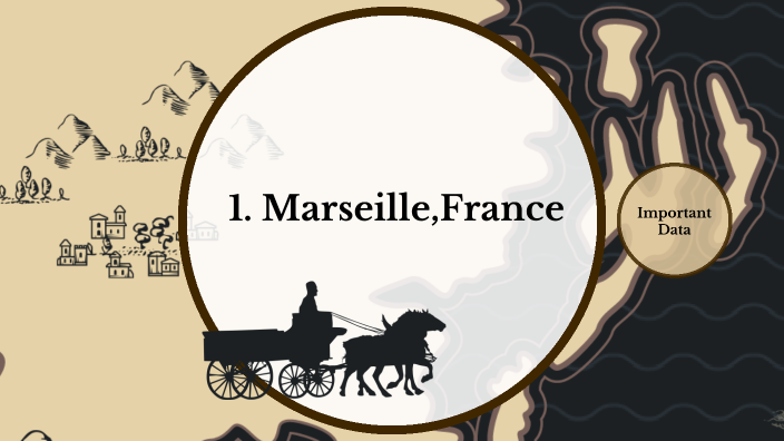 Tracing Rizal's Journey to Europe by LWR Group1 on Prezi