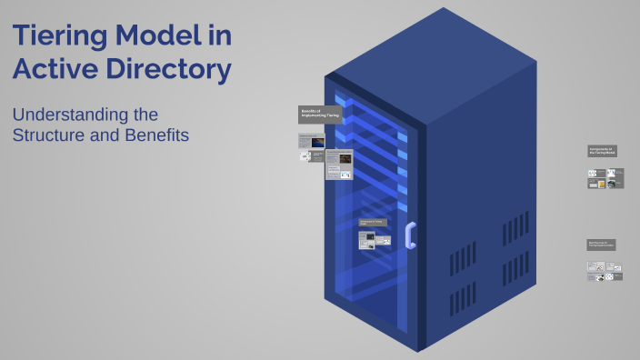 Tiering Model in Active Directory by Volker Schmid on Prezi