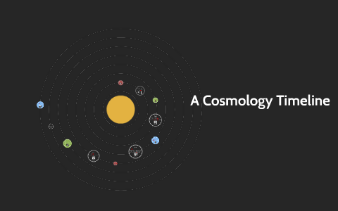 A Cosmology Timeline by Emma Stevens on Prezi