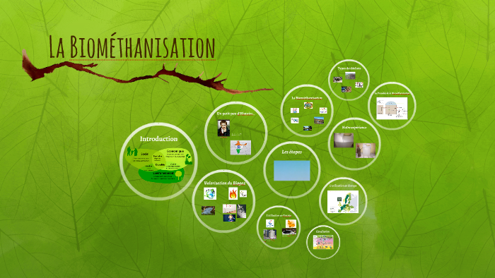 La Biométhanisation by senda hammami on Prezi