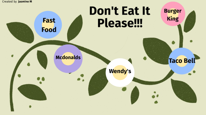 Why fast food is BAD!!!!! by Jasmine Moore on Prezi