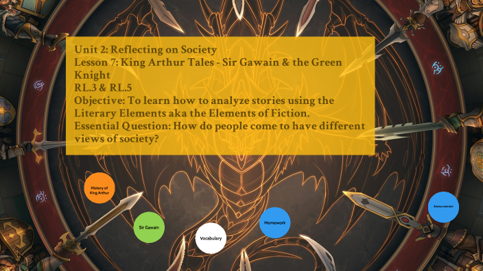 Unit 2: Reflecting on Society Lesson 7: King Arthur Tales - Sir Gawain ...