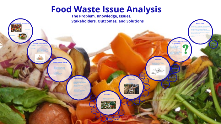Food Waste Issue Analysis by Alissa Runke on Prezi