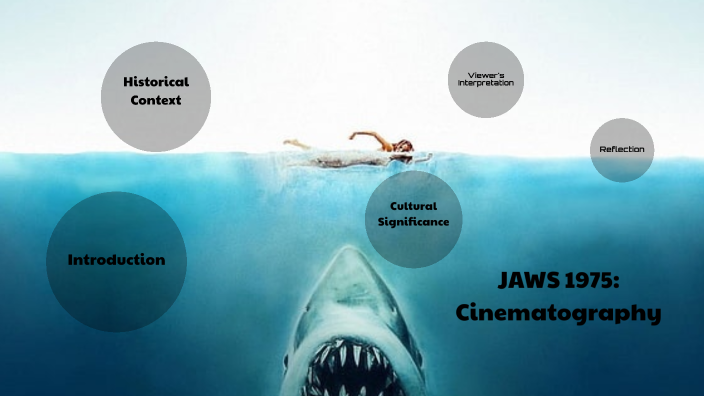 JAWS 1975: Cinematography by Gracie Taylor on Prezi