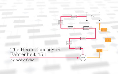 The Hero's Journey in Fahrenheit 451 by Adriana Coke on Prezi