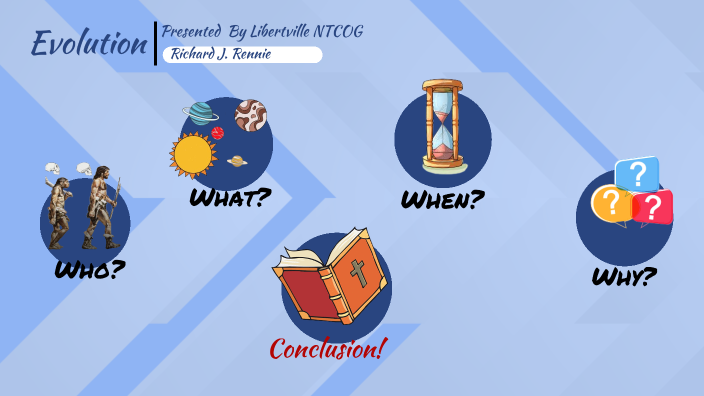 Evolution Slides by Richard Rennie on Prezi