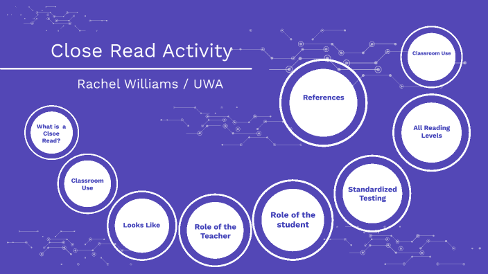 Close Read Activity by Rachel Williams on Prezi