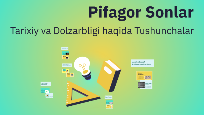 Pifagor Sonlar by Javohir Qahhorov on Prezi