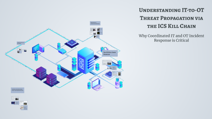 Understanding IT-to-OT Threat Propagation via the ICS Kill Chain by ...