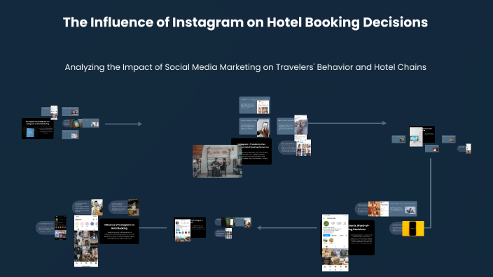 The Influence of Instagram on Hotel Booking Decisions by Zoe Cheung on ...