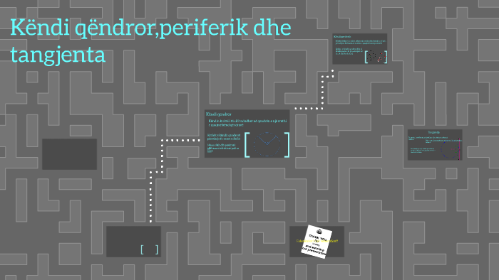 Këndi qëndror dhe periferik by Lekë Zeqiri on Prezi