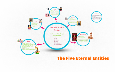 The Five Eternal Entities by Bhumi Patel on Prezi