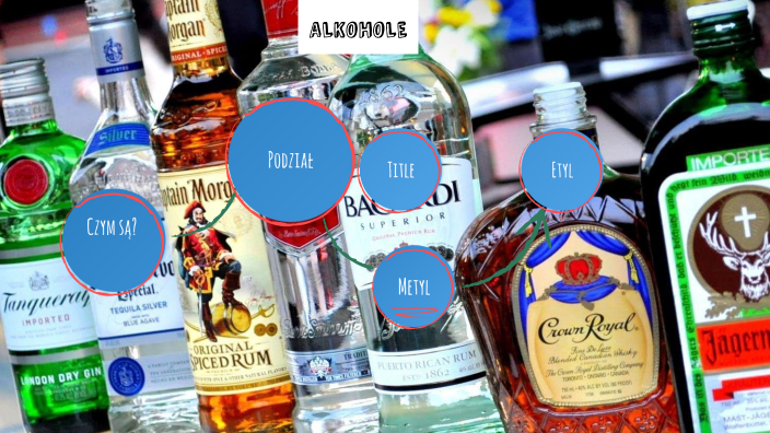 Alkohole by Igor Grabowski on Prezi