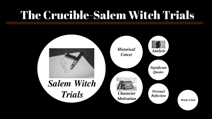 The Crucible-Salem Witch Trials by Dessi Murphree on Prezi