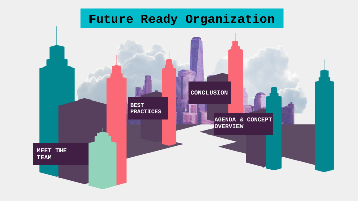 Future ready organization - Digital, Agile, Adapt by Ankitha Nagabushan ...