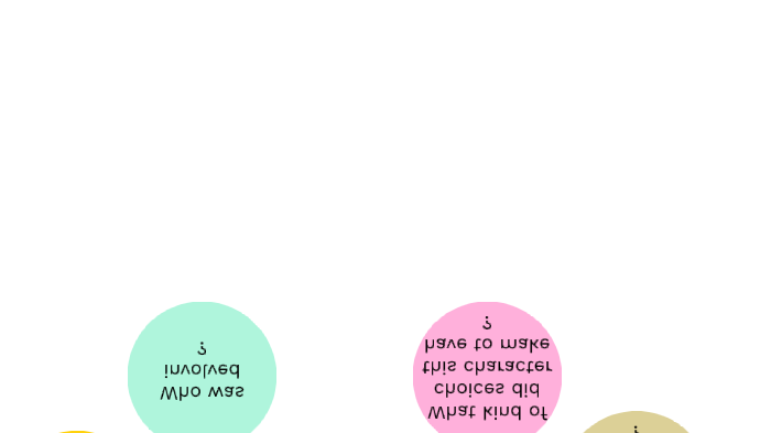 ELIZABETH by Alison Beeston on Prezi