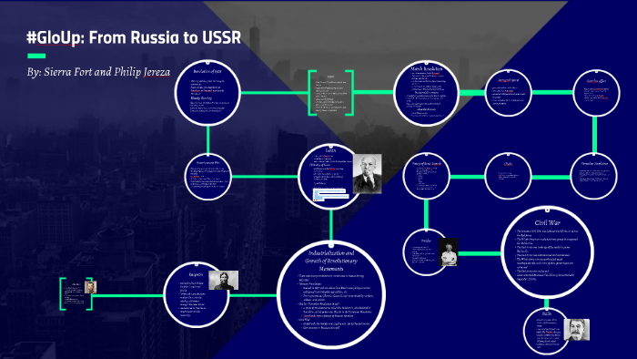 Russian Revolution Flow Chart by Philip Jereza on Prezi
