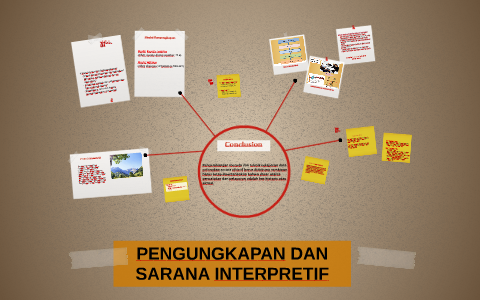 PENGUNGKAPAN DAN SARANA INTERPRETIF by Anes Marliasiwi on Prezi