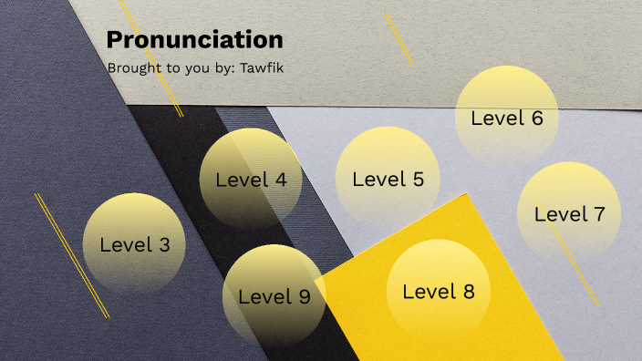 Pronunciation Project by Mohamed Twfik on Prezi